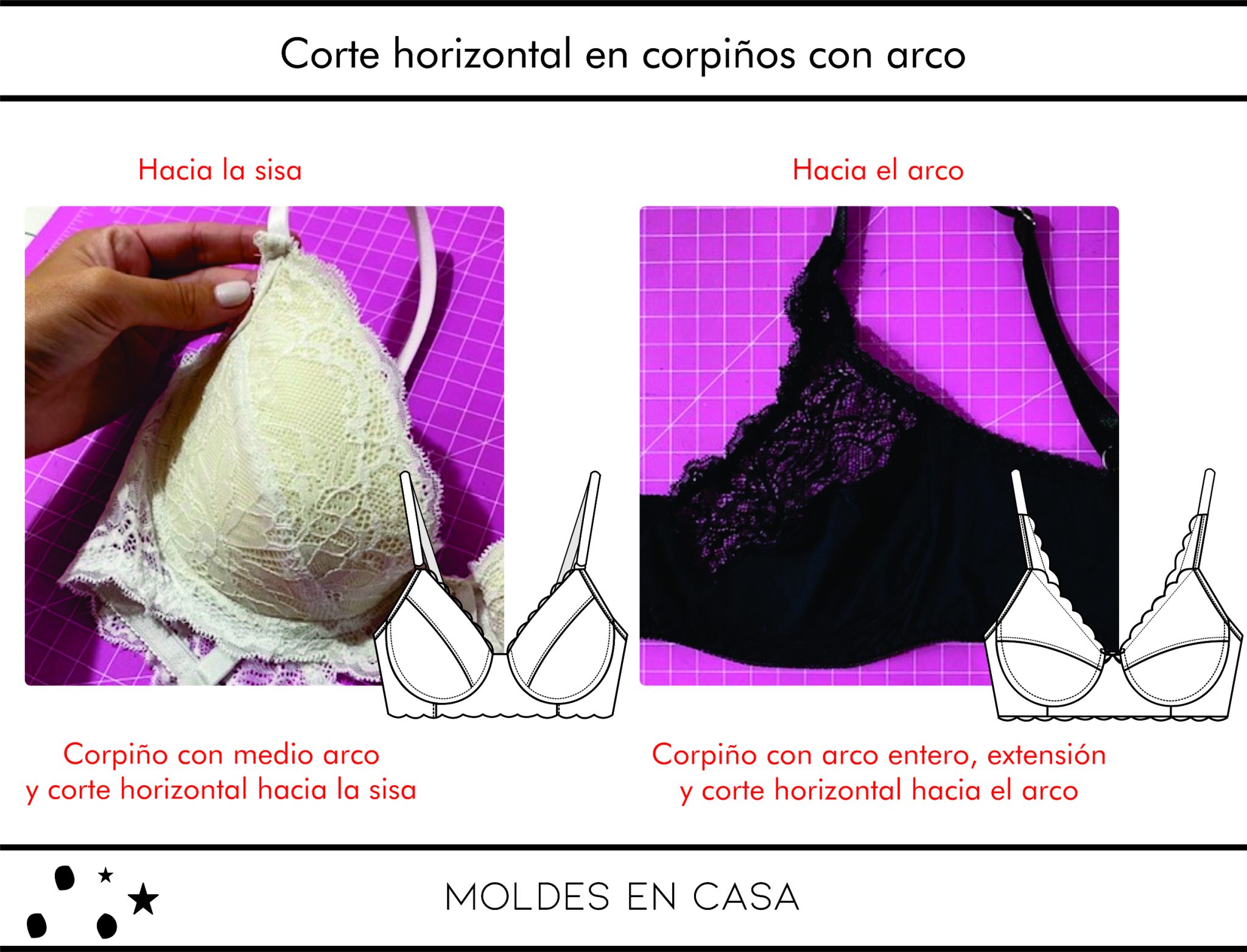 ¿QUÉ ES UN CORTE HORIZONTAL EN CORPIÑOS? - Moldes en casa