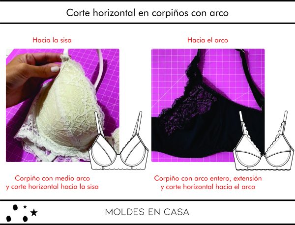 ¿QUÉ ES UN CORTE HORIZONTAL EN CORPIÑOS? - Moldes en casa