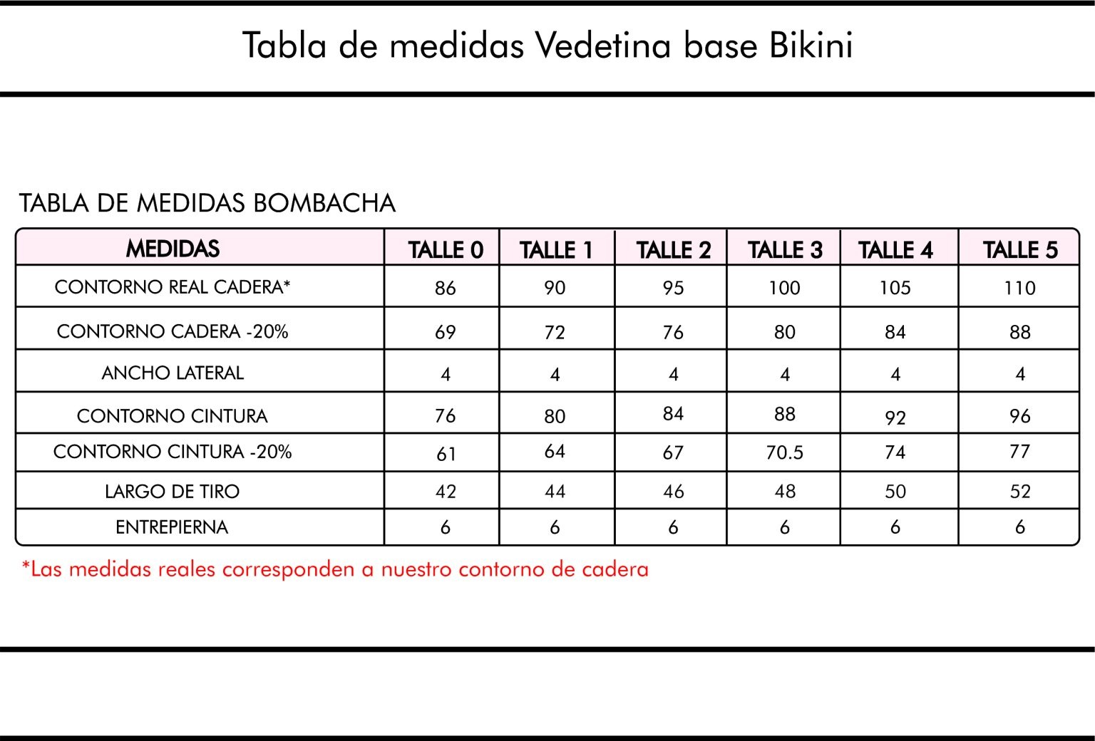 Molderia imprimible Vedetina base bikini - Moldes en casa