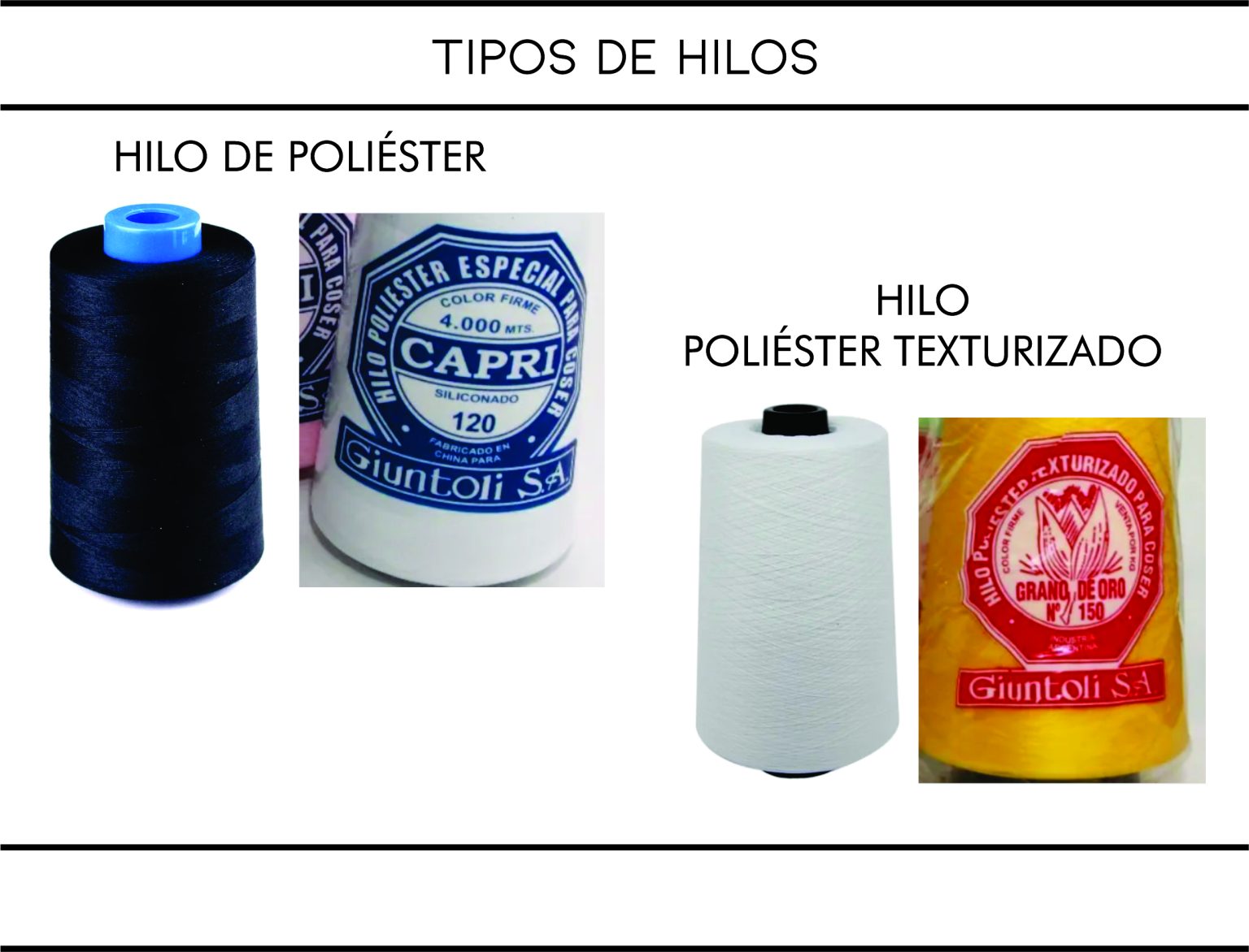 TIPOS DE HILOS - Moldes en casa