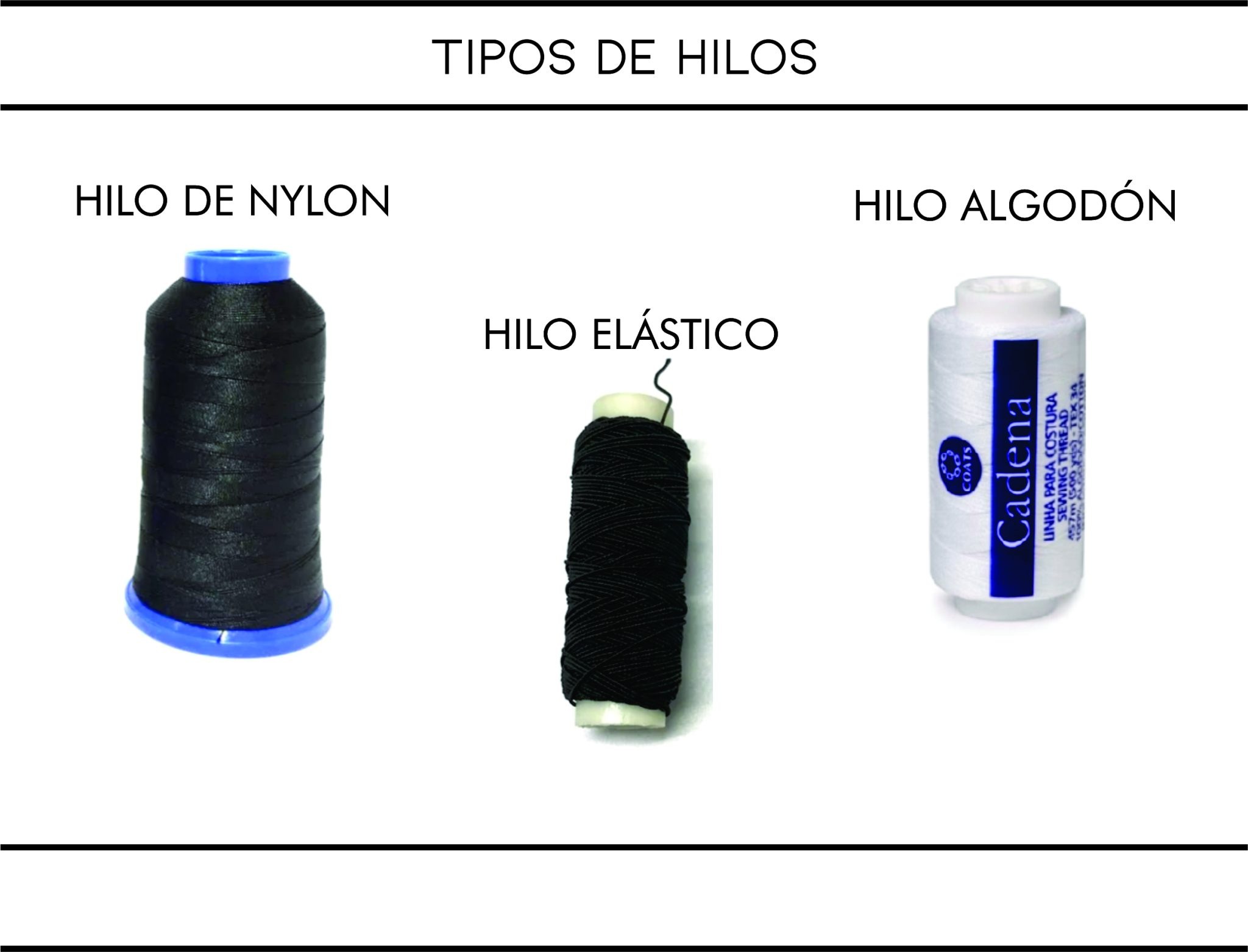 TIPOS DE HILOS - Moldes en casa