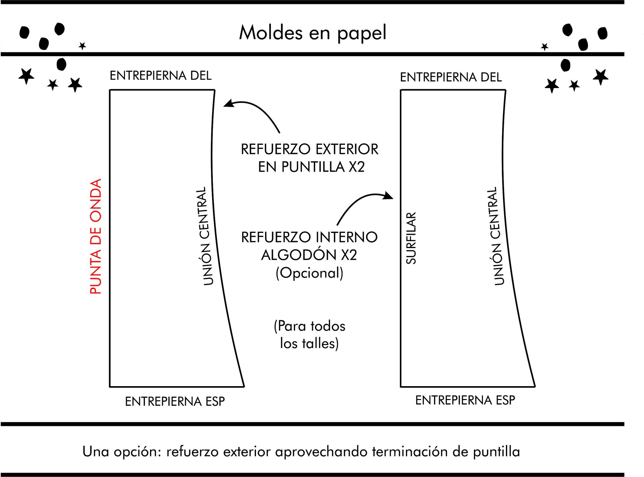 Molderia imprimible Culotte para puntilla de 14 cm - Moldes en casa