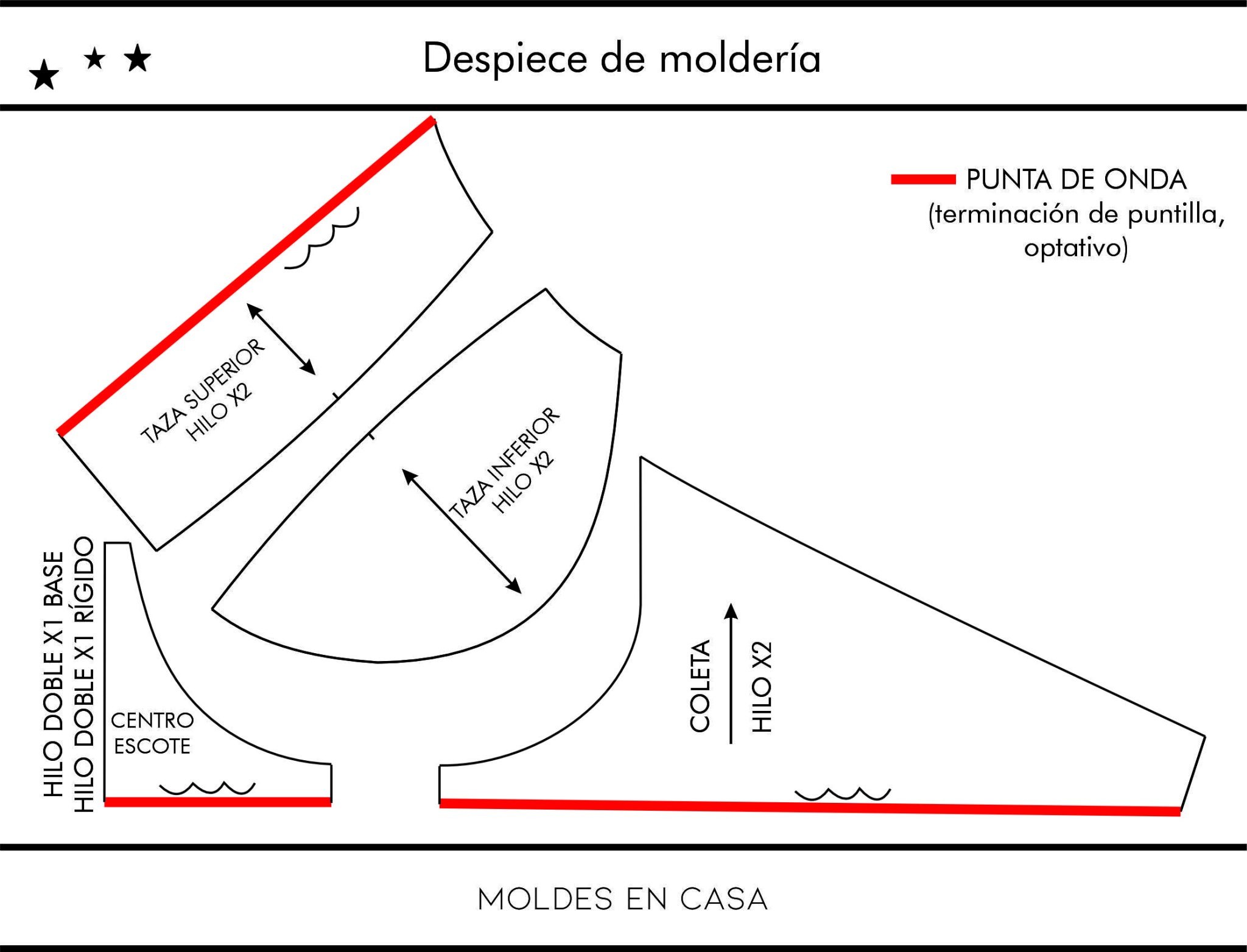Molderia imprimible Corpiño arco entero y corte horizontal en sisa ...